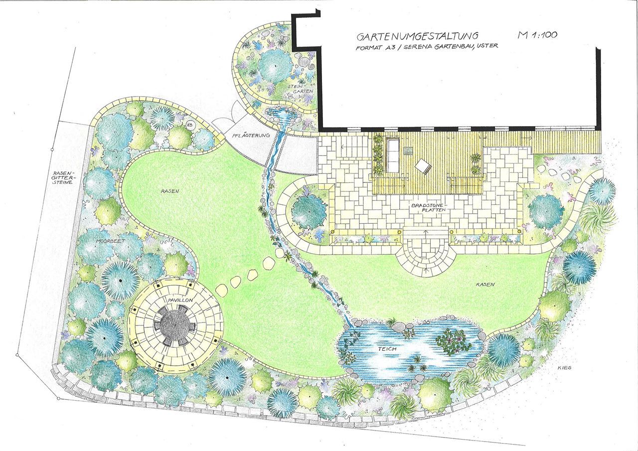 Planung Serena Gartenbau Uster